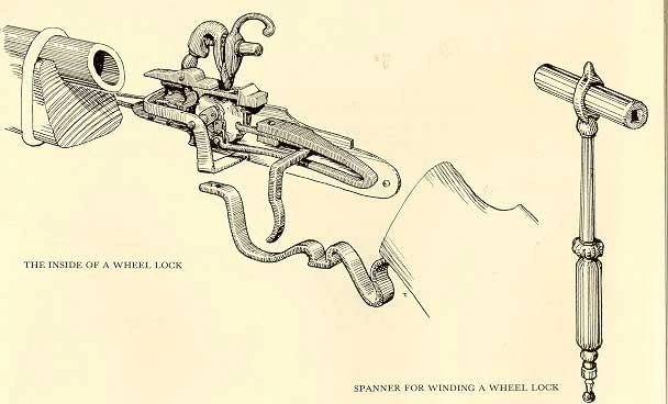 Key (wheellock mechanism) - Gun Wiki