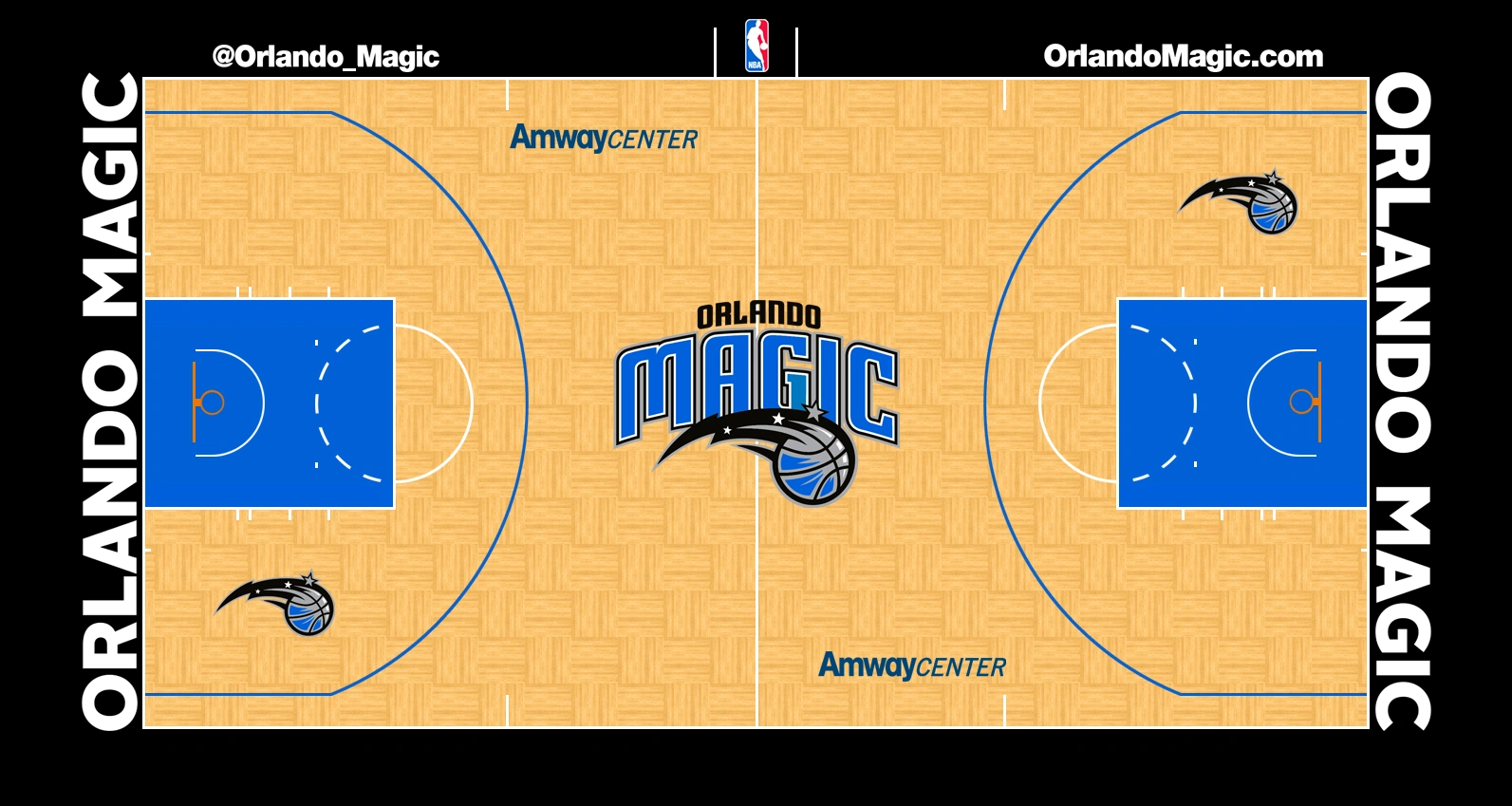 Orlando Magic - Basketball Wiki