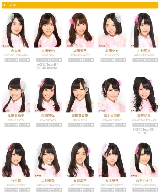 Ske48 Members